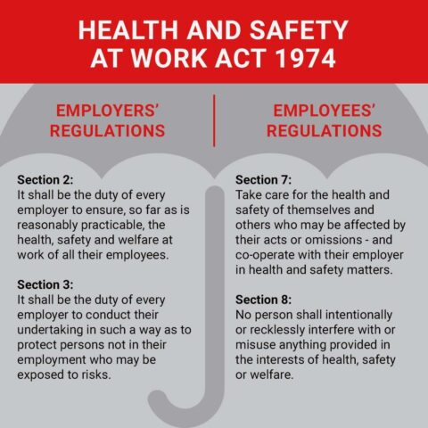 Process Safety Management Chapter 1- What is PSM and why should we care ...